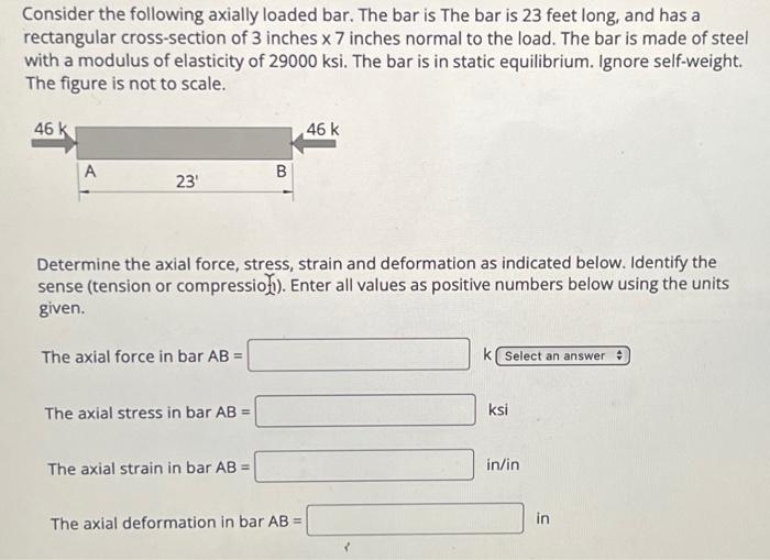Solved Consider the following axially loaded bar. The bar is | Chegg.com