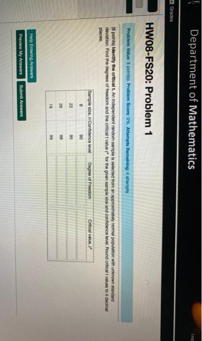 Solved 투 Department of Mathematics Log Grades HW08-FS20: | Chegg.com