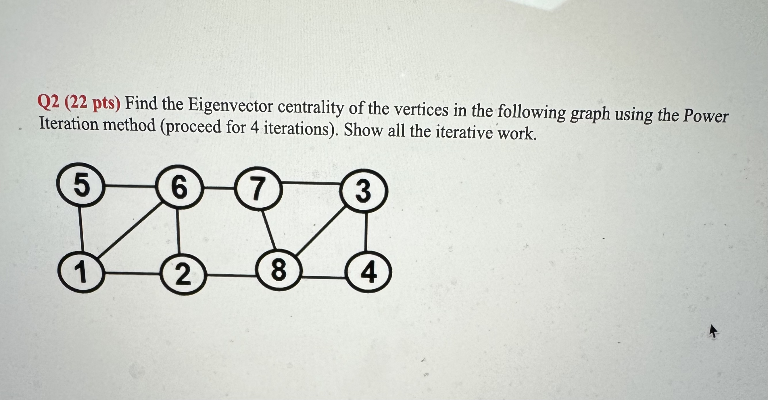 Solved Q2 (22 ﻿pts) ﻿Find the Eigenvector centrality of the | Chegg.com
