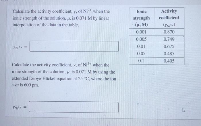 Solved Calculate the activity coefficient, 7. of Ni2+ when | Chegg.com