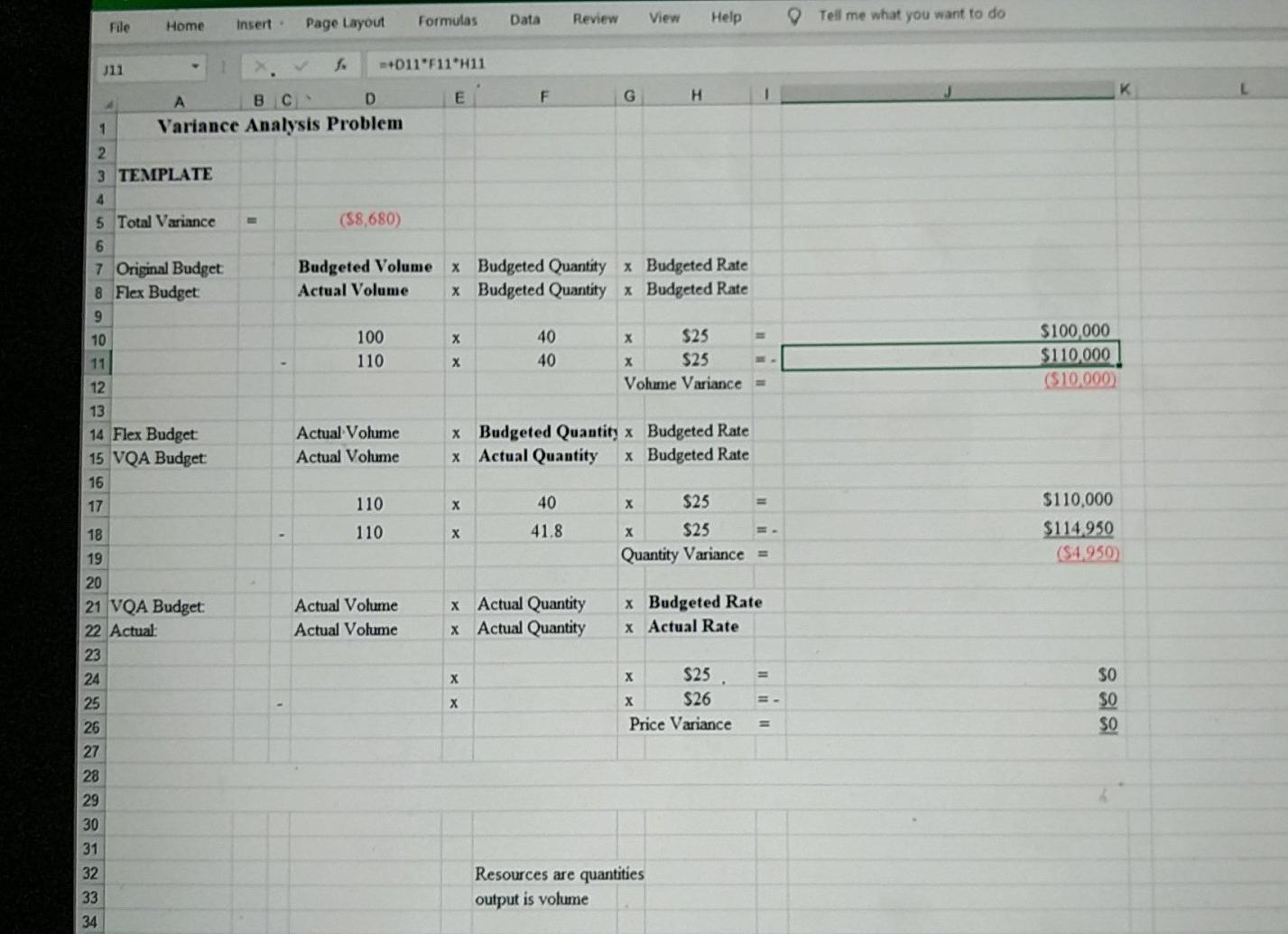 Solved Exercise 3 - Variance Analysis V > PBAD 3334: | Chegg.com
