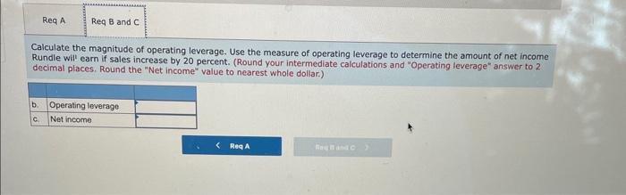 Solved Exercise 11-15A (Algo) Using contribution margin | Chegg.com