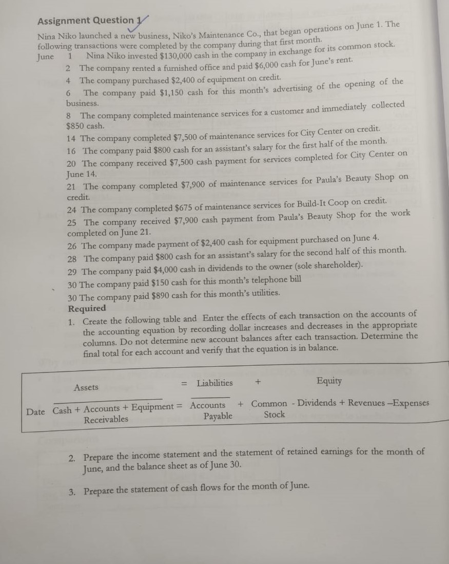 Solved Assignment Question 1Nina Niko launched a new | Chegg.com
