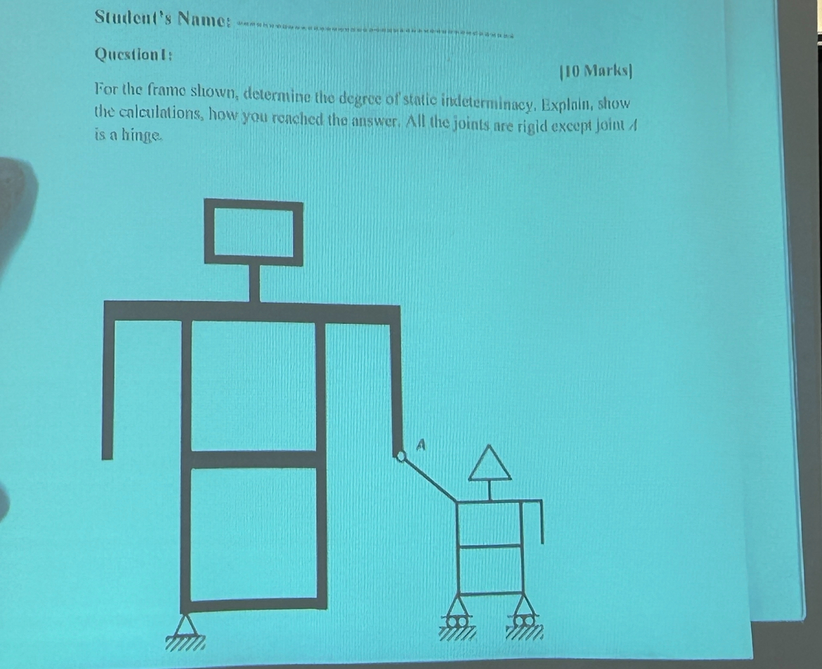 Solved For the frame shown, determine the degree of static | Chegg.com