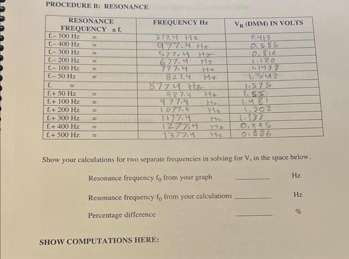 PROCEDURE B: RESONANCE RESONANCE FREQUENCY ± f. f.- | Chegg.com