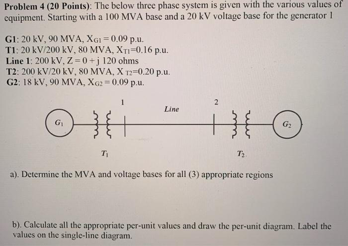 Solved Problem 4 (20 Points): The below three phase system | Chegg.com
