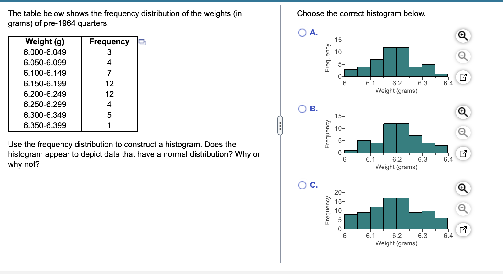 Solved The table below shows the frequency distribution of | Chegg.com