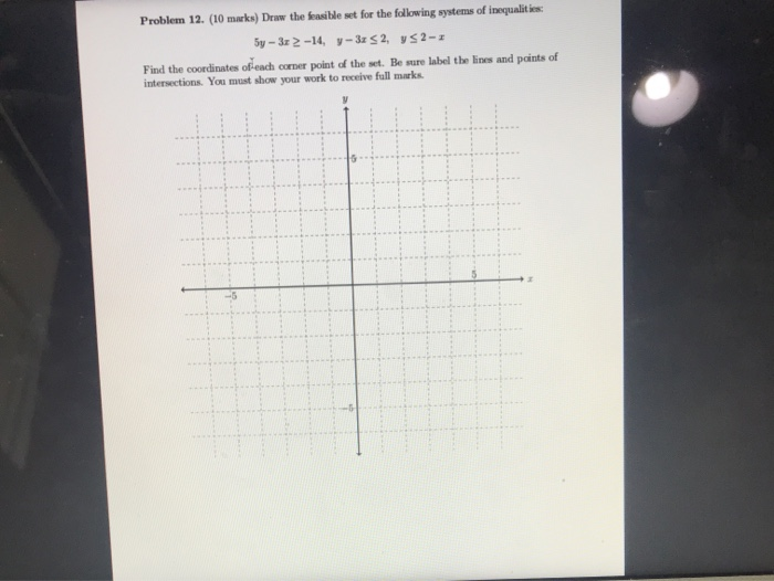 Solved Problem 12. (10 marks) Draw the feasible set for the | Chegg.com