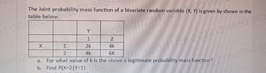 Solved The Joint probability mass function of a bivariate | Chegg.com