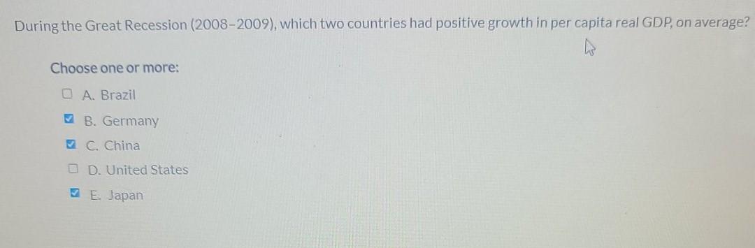 Solved The FRED graph below depicts per capita real GDP | Chegg.com