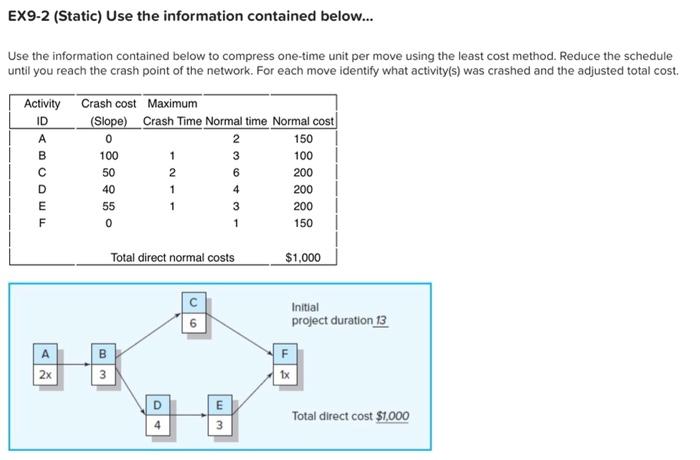 Solved EX9-2 (Static) Use the information contained below... | Chegg.com
