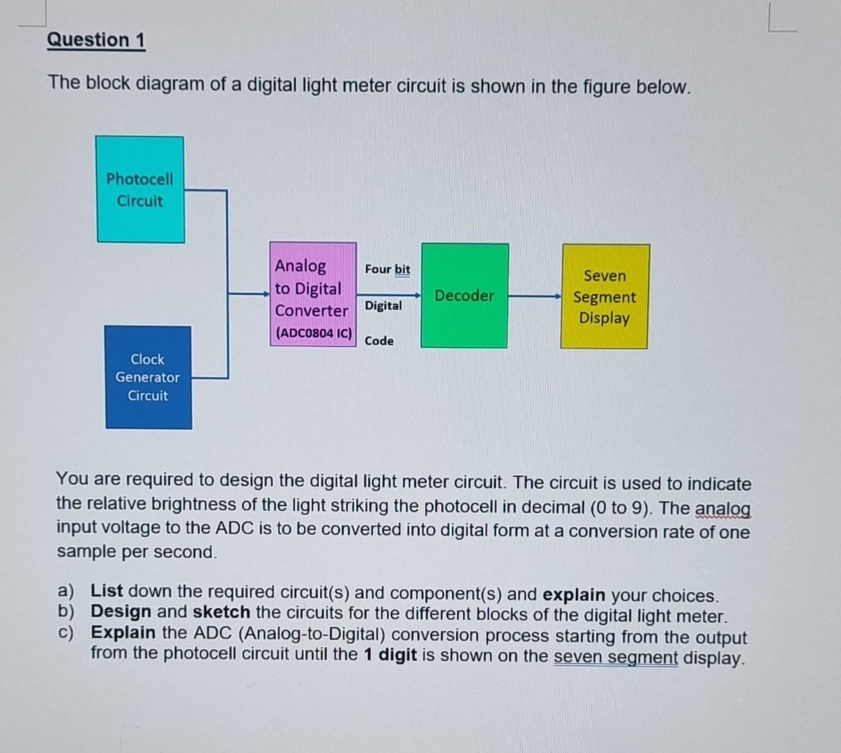 The block diagram of a digital light meter circuit is | Chegg.com