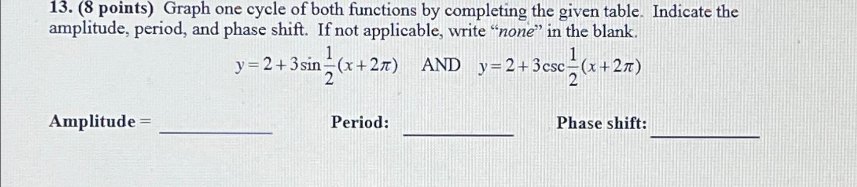 Solved Graph one cycle of both functions by completing the | Chegg.com
