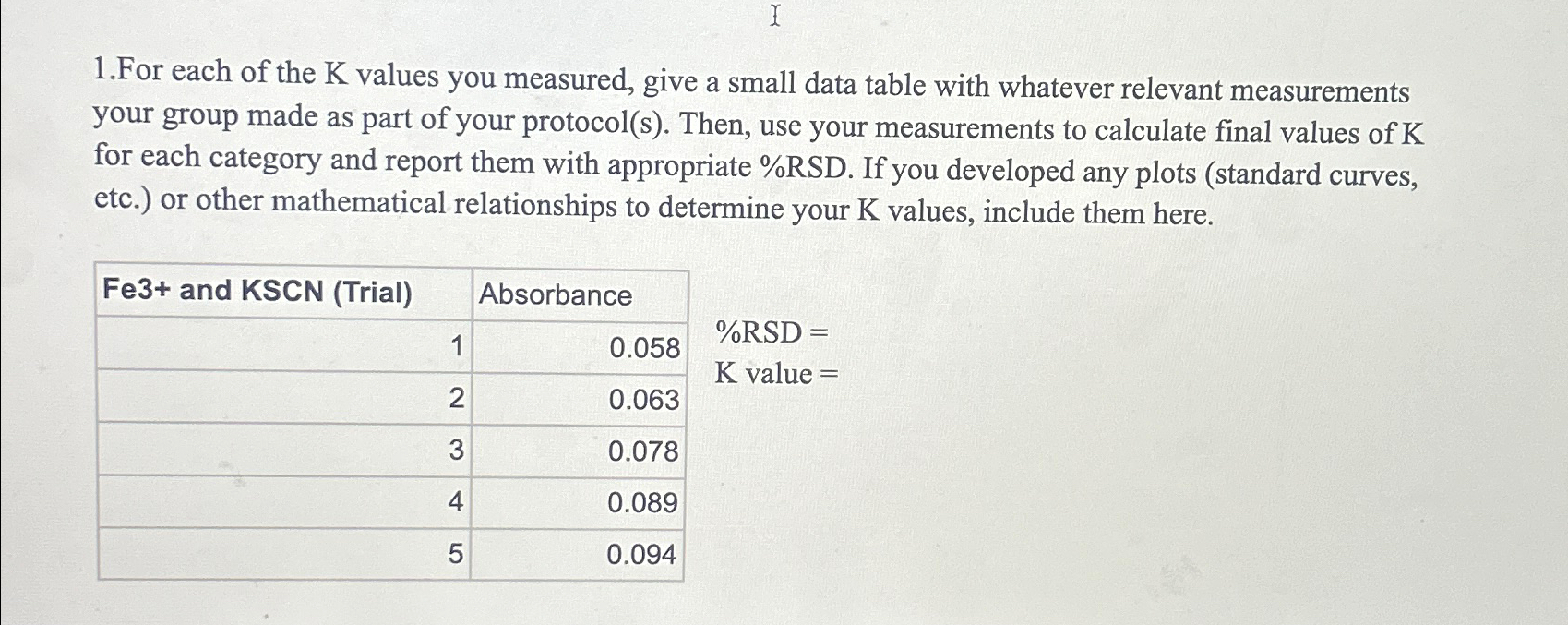 Solved 1.For each of the K ﻿values you measured, give a | Chegg.com