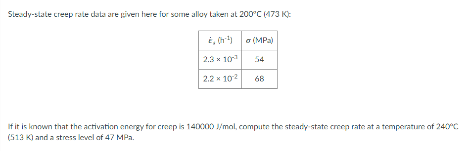 Solved Steady-state creep rate data are given here for some | Chegg.com