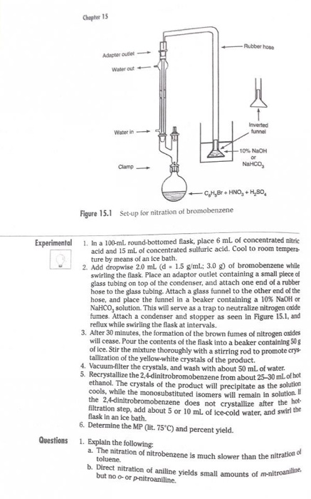 Solved Questions 1. Explain the following: a. The nitration | Chegg.com