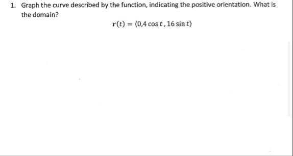 Solved Graph the curve described by the function, indicating | Chegg.com