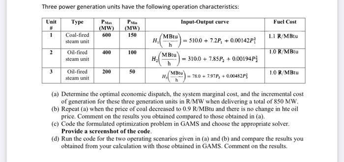 Solved Three power generation units have the following | Chegg.com