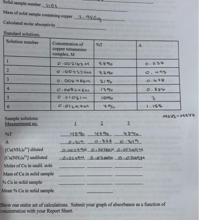 Solved Solid sample number_1101 Mass of solid sample | Chegg.com