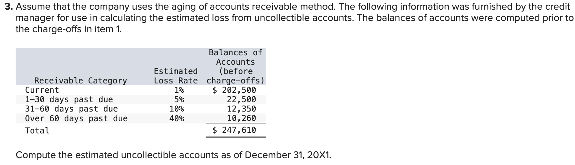 Solved Assume that the company uses the aging of accounts | Chegg.com