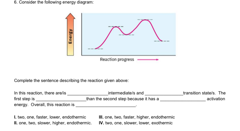 Solved Consider the following energy diagram:Complete the | Chegg.com