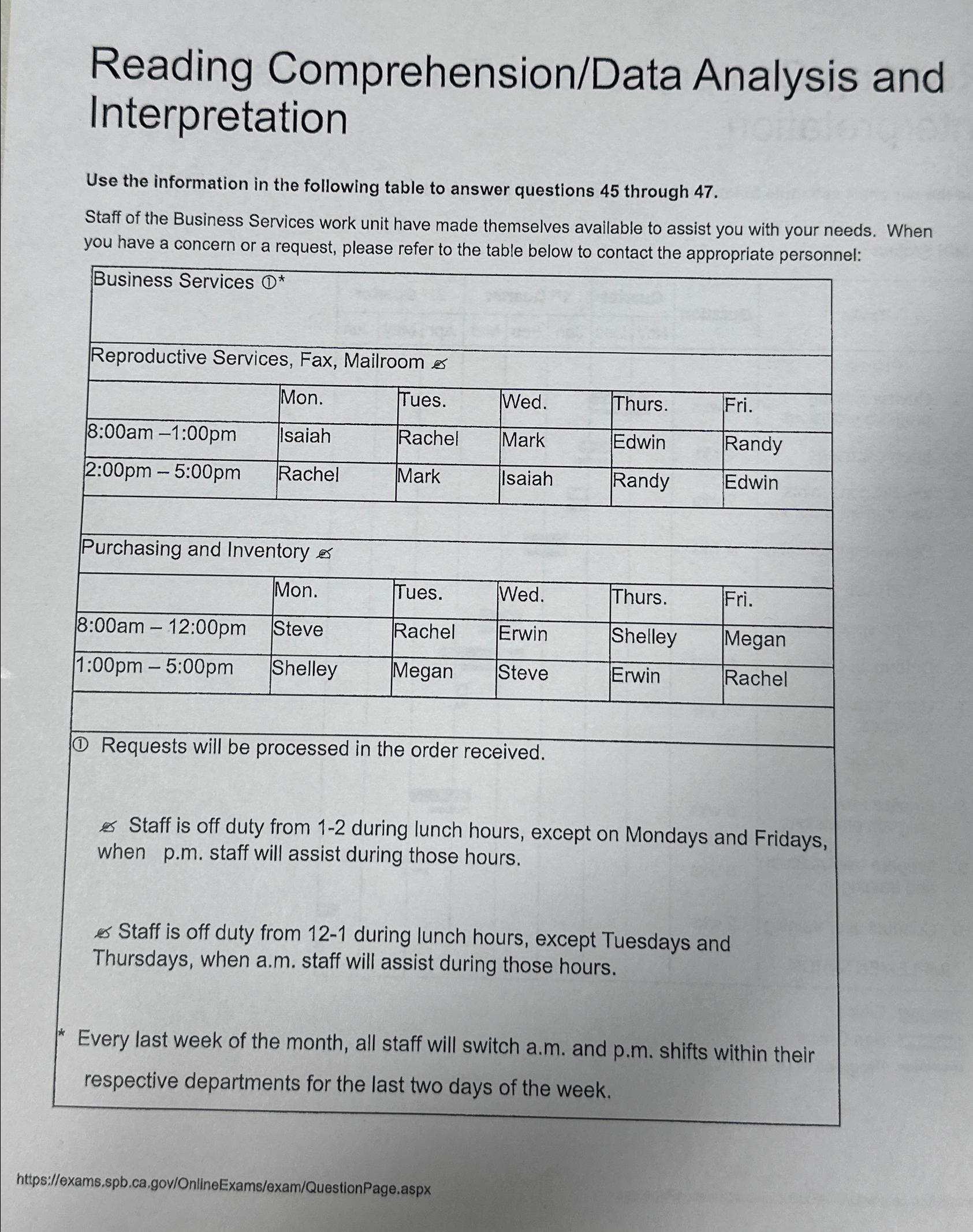 Reading Comprehension/Data Analysis and | Chegg.com