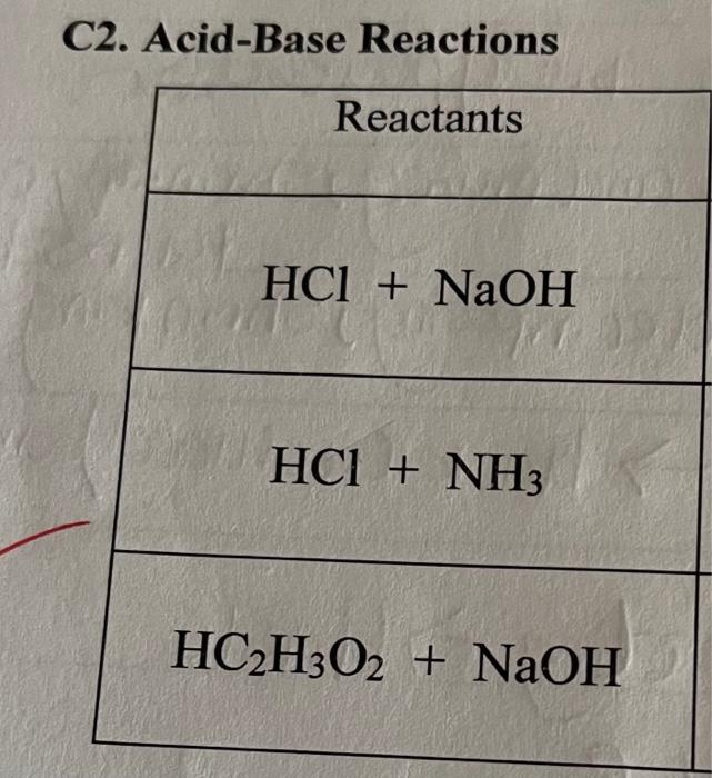 Solved I need help with (1) are acid-base reaction | Chegg.com