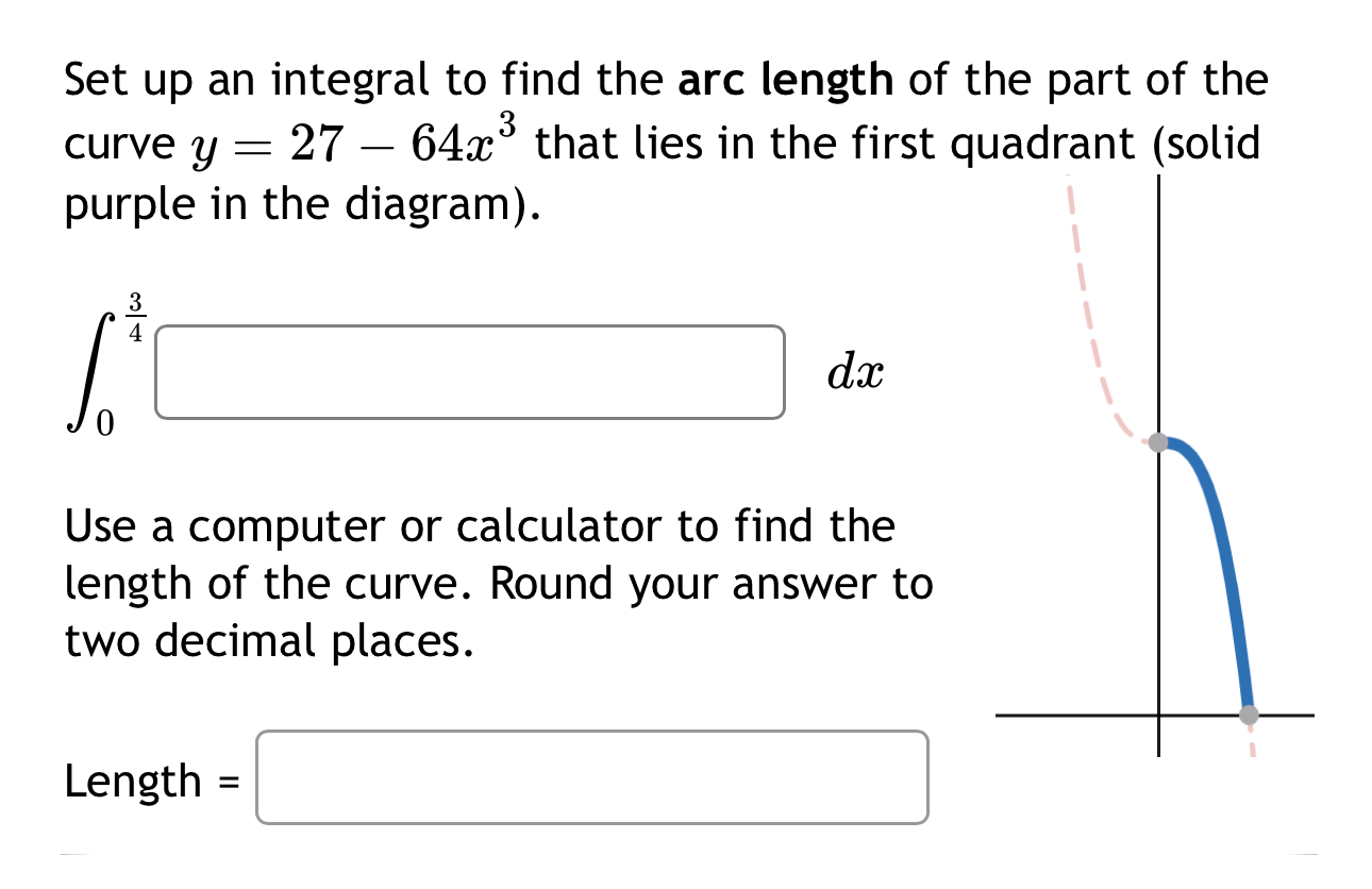 Set up an integral to find the arc length of the part | Chegg.com