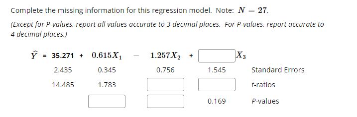 Solved Complete the missing information for this regression | Chegg.com