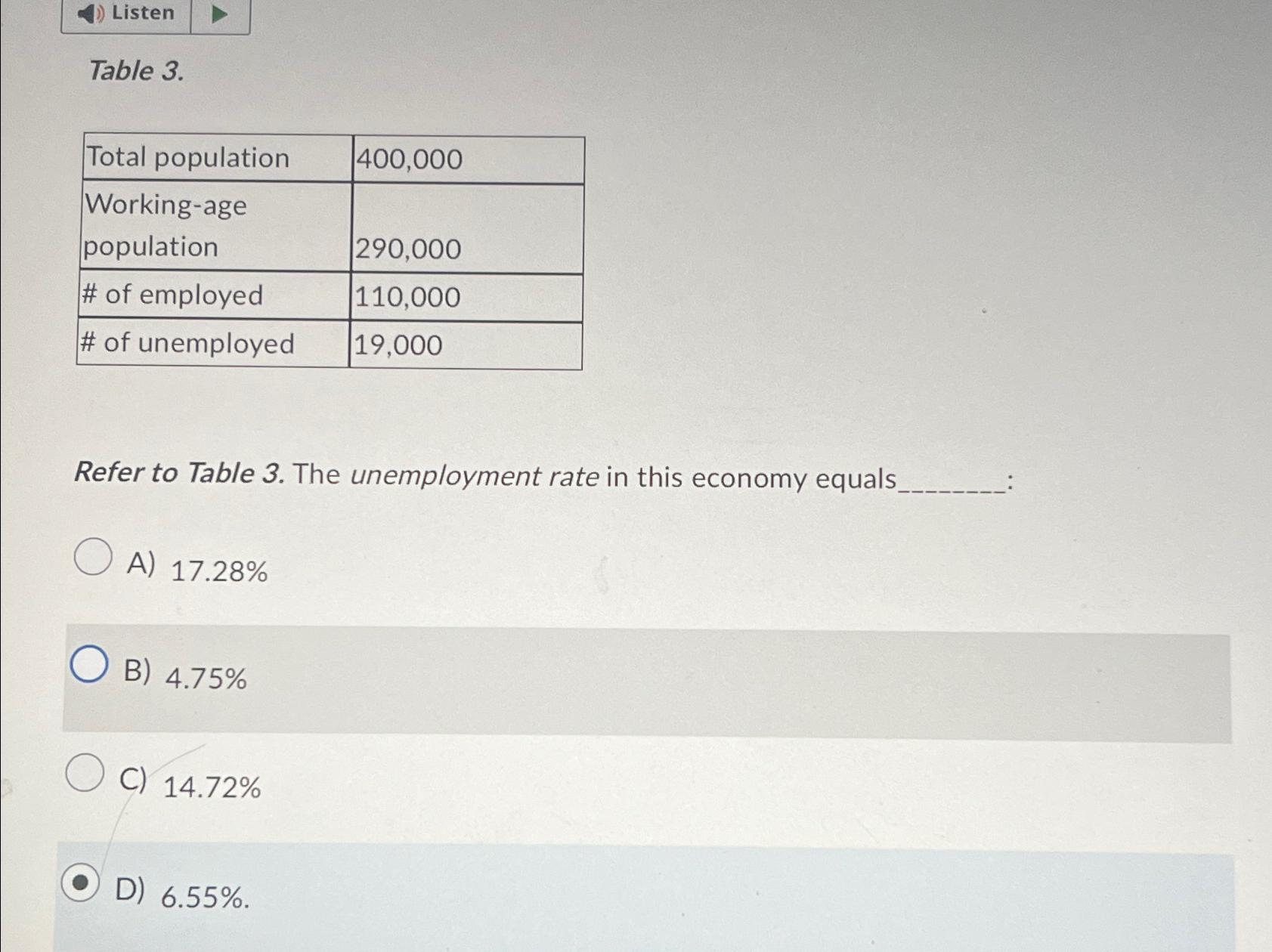 Solved ListenTable 3.\table[[Total | Chegg.com