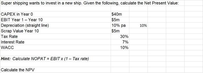 Solved Super shipping wants to invest in a new ship. Given | Chegg.com