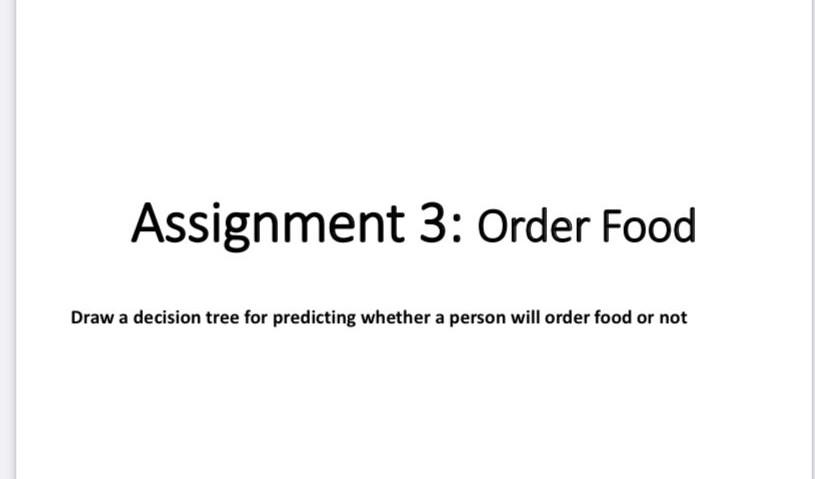 Solved Assignment 2: authentication Create a Decision Table | Chegg.com