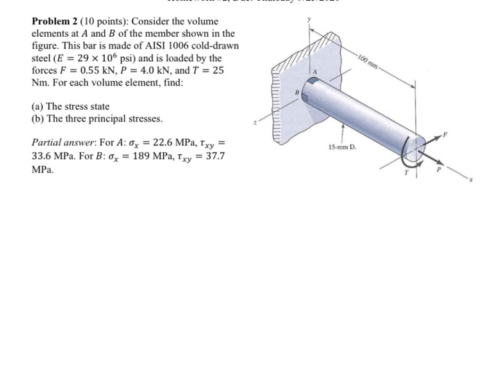 Solved -100 mm Problem 2 (10 points): Consider the volume | Chegg.com