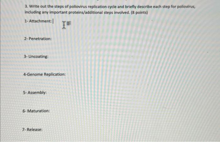 Solved 3. Write out the steps of poliovirus replication | Chegg.com