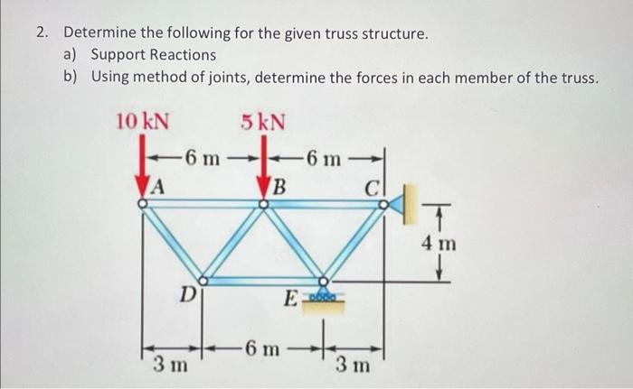 Solved 2. Determine the following for the given truss | Chegg.com