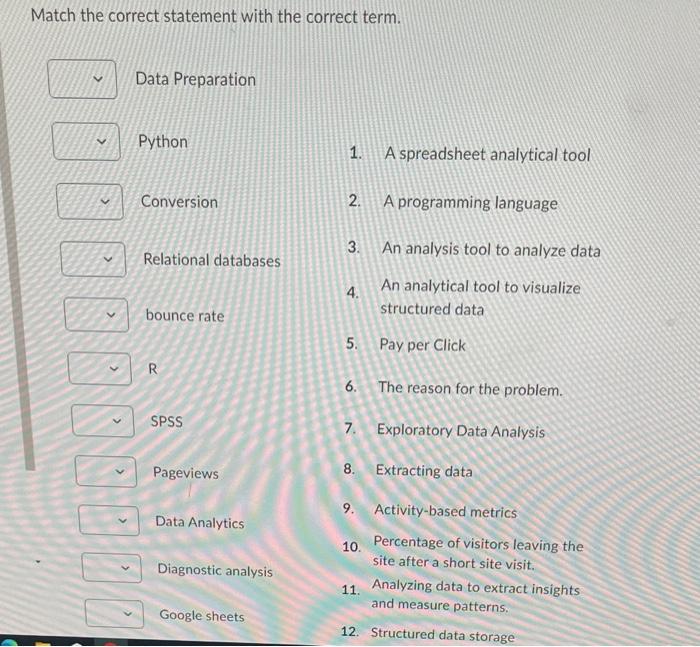 Solved Match the correct statement with the correct term. | Chegg.com