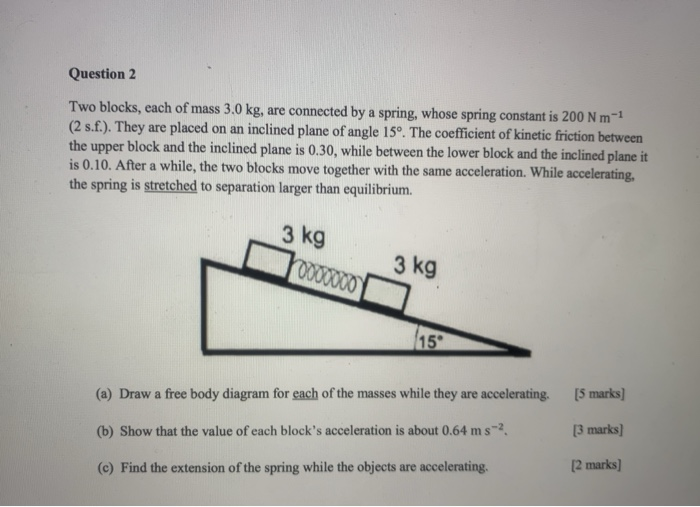 Solved Question 2 Two blocks, each of mass 3.0 kg, are | Chegg.com