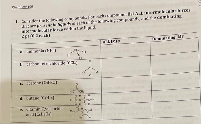 Solved 1. Consider the following compounds. For each | Chegg.com