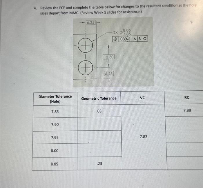 Solved 4. Review the FCF and complete the table below for | Chegg.com