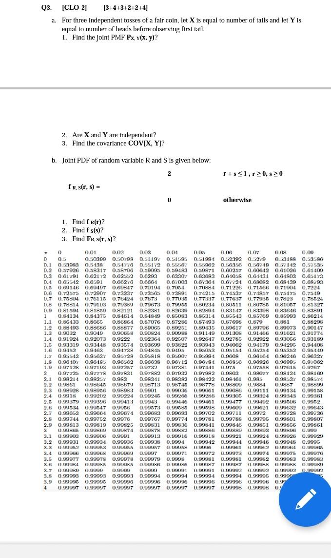 Solved probability and Random variable question solve it | Chegg.com