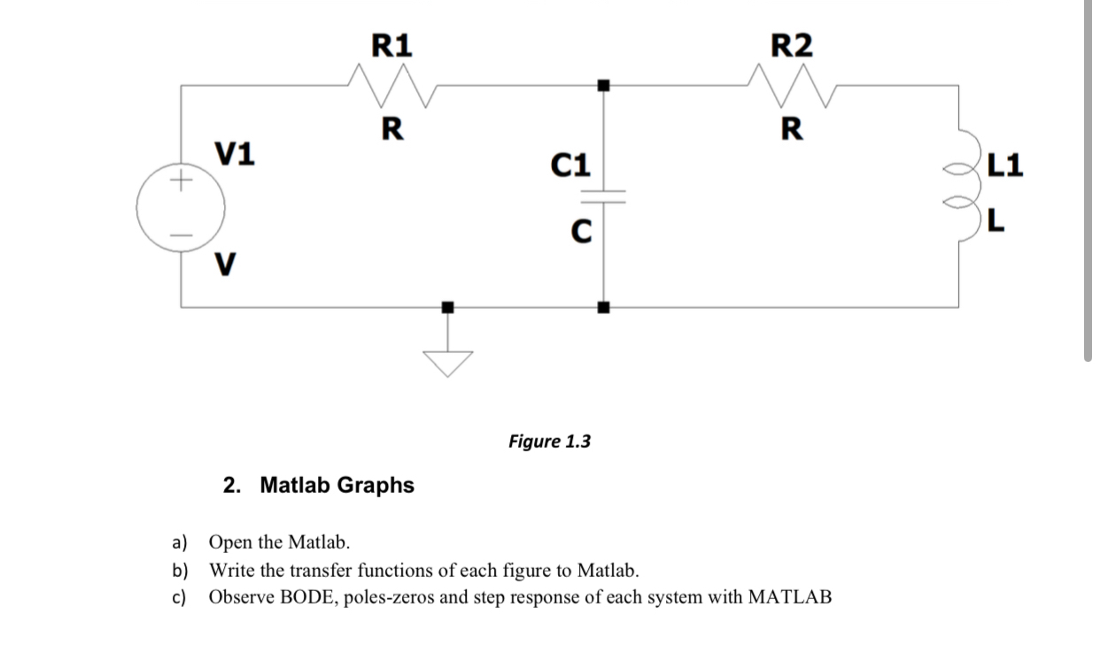 Solved Figure 1 32 ﻿matlab Graphsa ﻿open The Matlab B