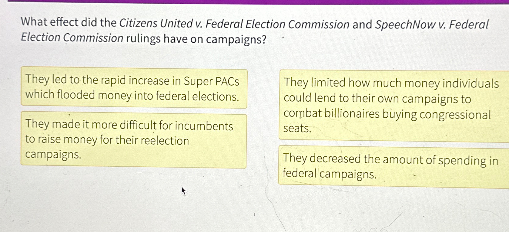 Solved What effect did the Citizens United v. Federal | Chegg.com