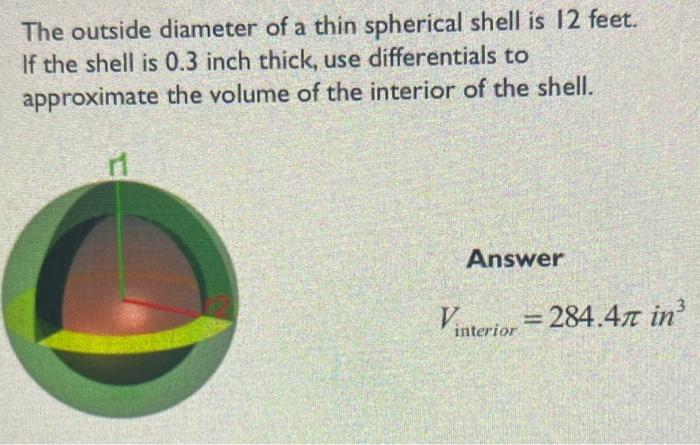 Solved The outside diameter of a thin spherical shell is 12 | Chegg.com