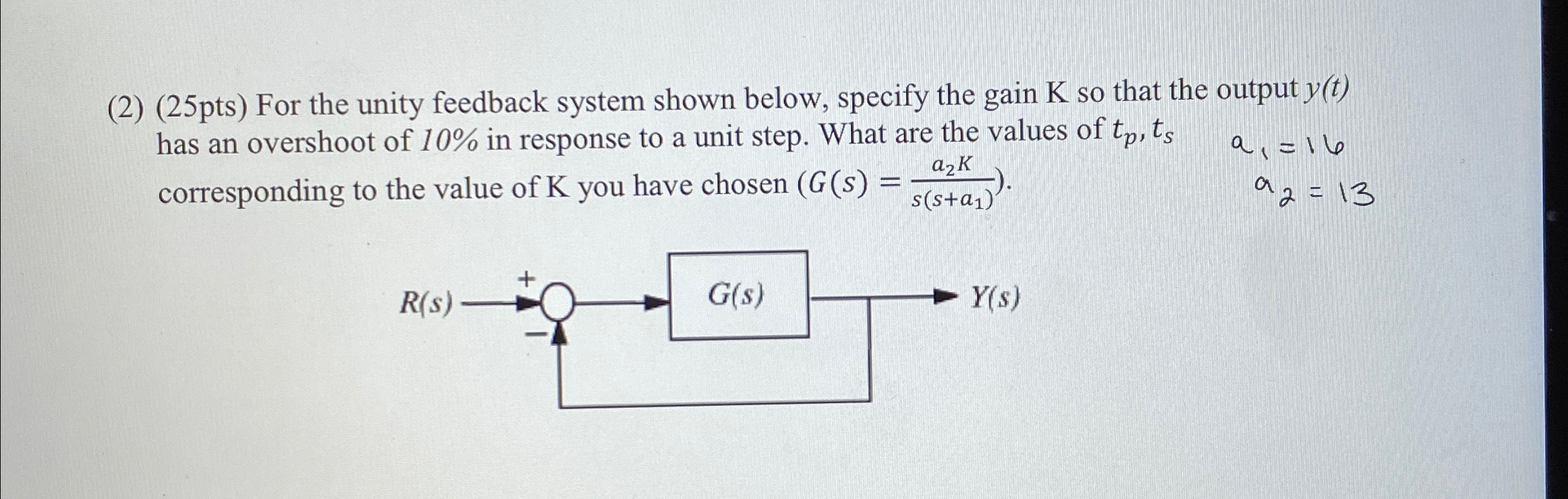 Solved (2) (25pts) ﻿For the unity feedback system shown | Chegg.com