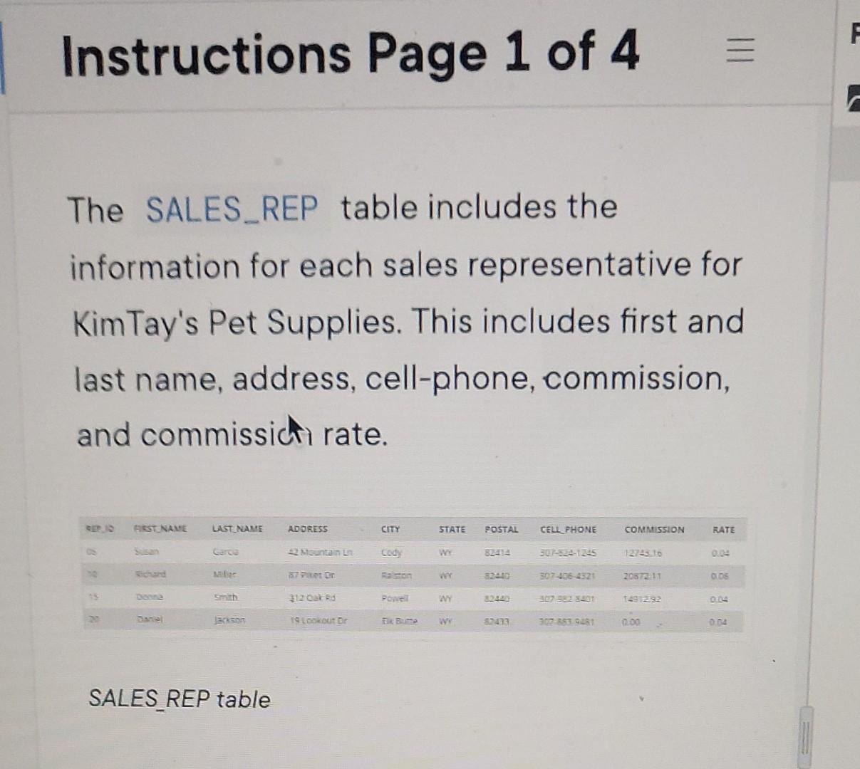 Solved Database Model: KimTay The management of KimTay Pet | Chegg.com