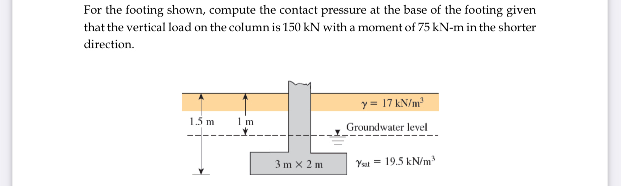 Solved For the footing shown, compute the contact pressure | Chegg.com