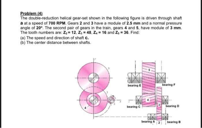Solved Problem (4) The double-reduction helical gear-set | Chegg.com