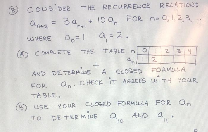 Solved n+1 THE n CONSIDER THE RECURRENCE RELATION: Anta 2 3a | Chegg.com