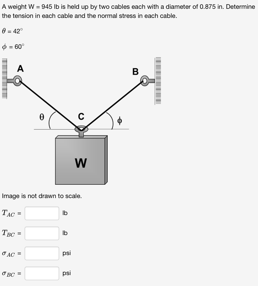 Solved A weight W=945lb ﻿is held up by two cables each with | Chegg.com