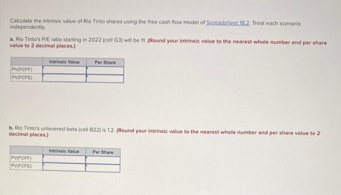 Calculate the intrinsic value of Rio Tinto shares | Chegg.com
